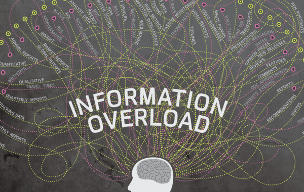 2016.12 无压应对信息过载 - 2016 效率小结